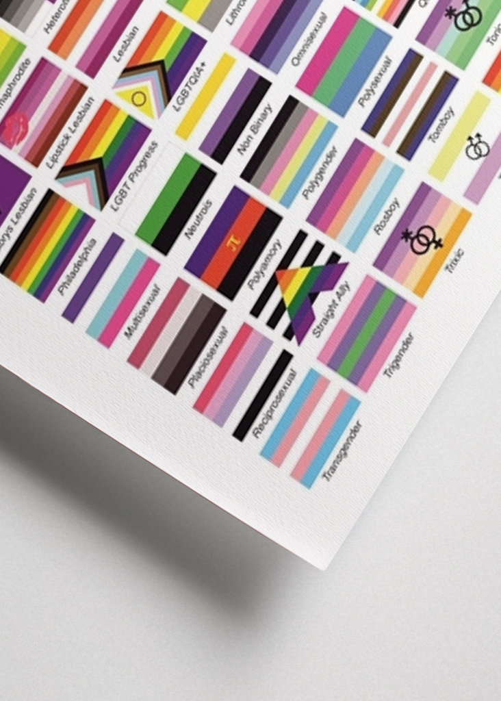 LGBTQIA+ Pride flags posters & prints by YooY Studio - Printler