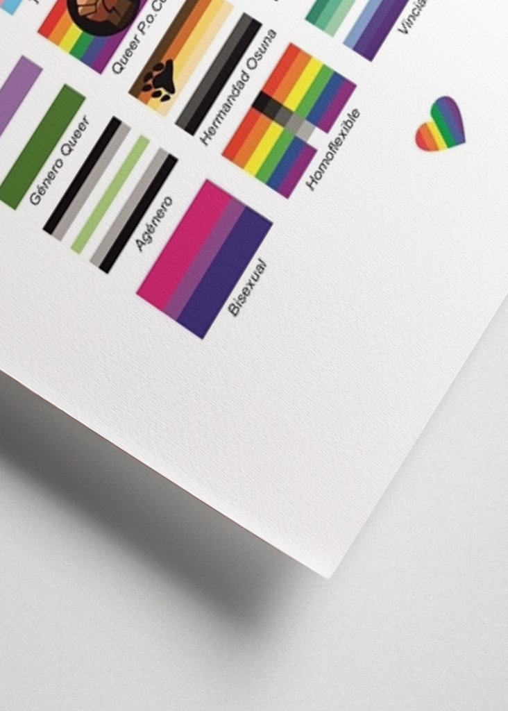 Welcome - Inclusive Home LGBT posters & prints by YooY Studio - Printler