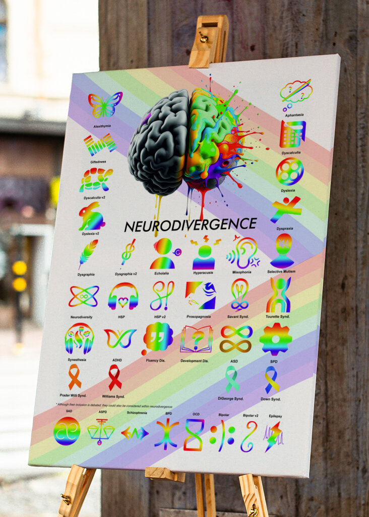 Neurodivergence Symbols posters & prints by YooY Studio - Printler